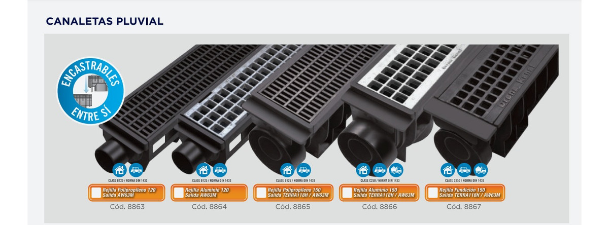 Rejilla Lineal Pluvial 120 Mm X 63mm Polipropileno Awaduct – Sanitarios ...